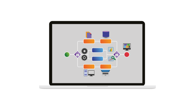 Optymalizacja i automatyzacja procesów biznesowych - AMODIT